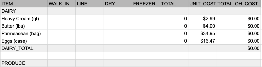 Kitchen Inventory Done Right: a Step-by-Step Guide - BevSpot
