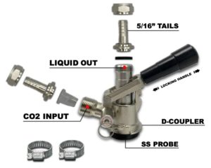 You Really Should Know How to Change a Keg - BevSpot